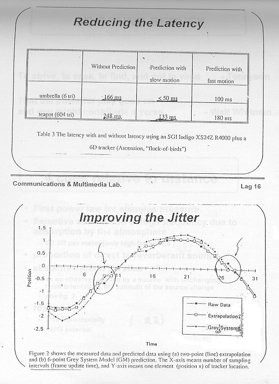 Advanced Computer Graphics