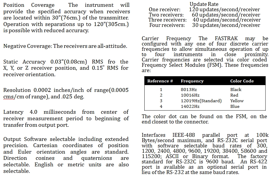 Advanced Computer Graphics